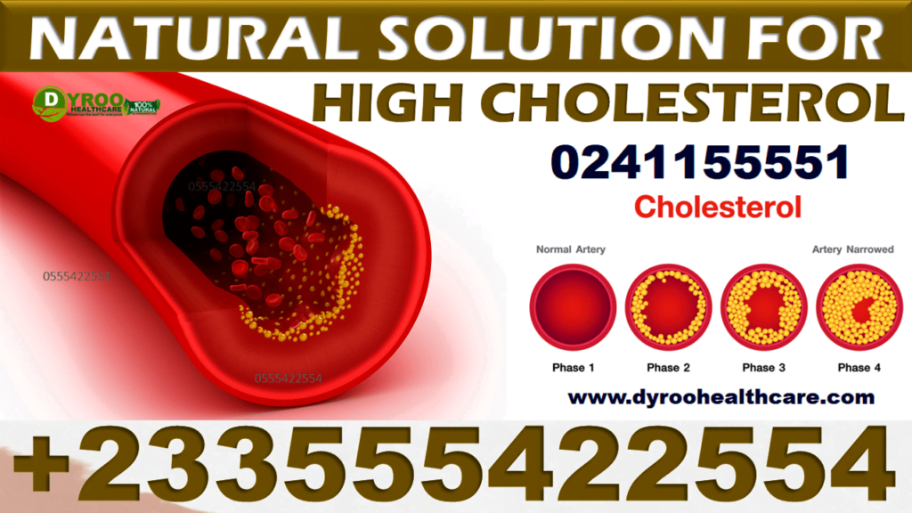 Cholesterol Natural Solution Pack | Normalize High Cholesterol